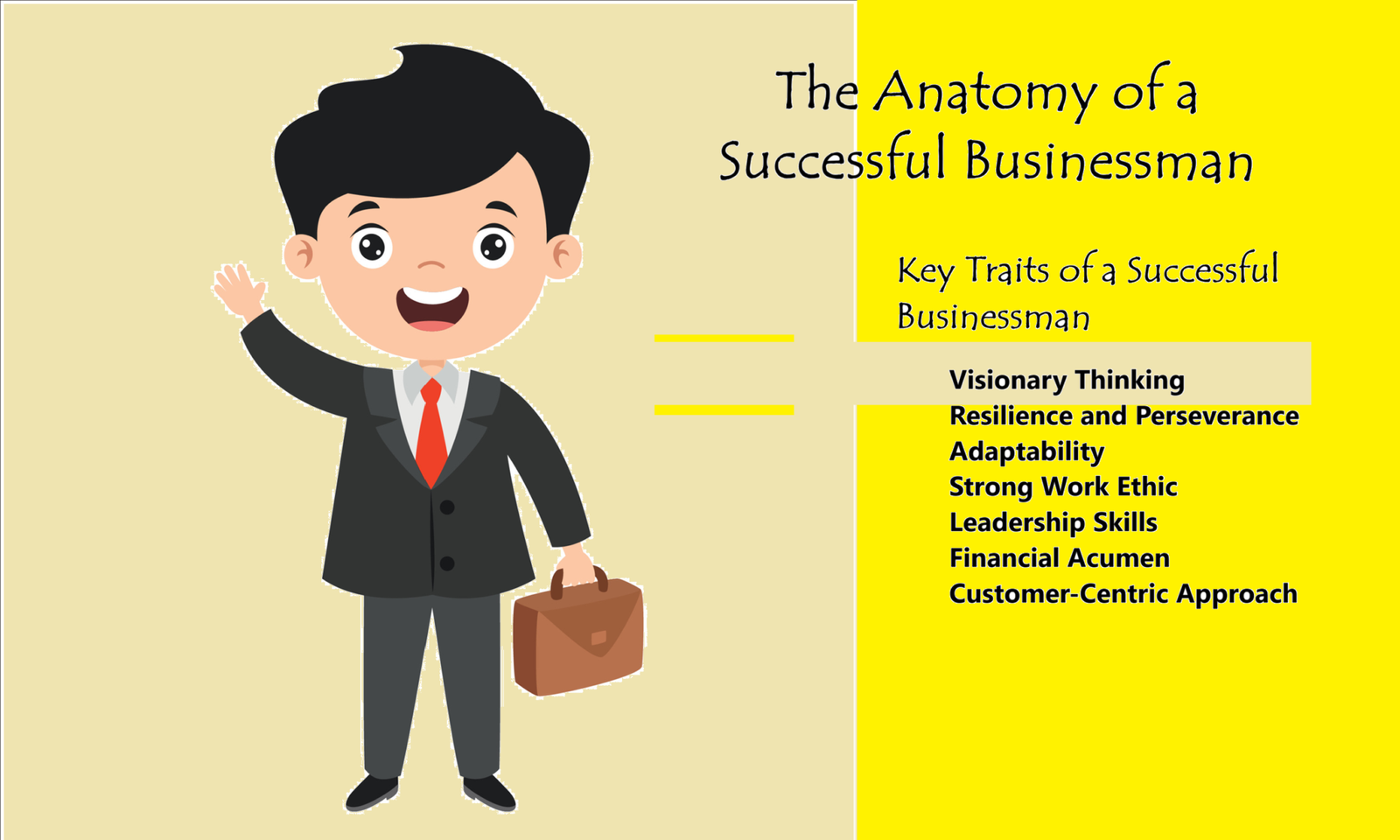 The Anatomy of a Successful Businessman - Cashwesh